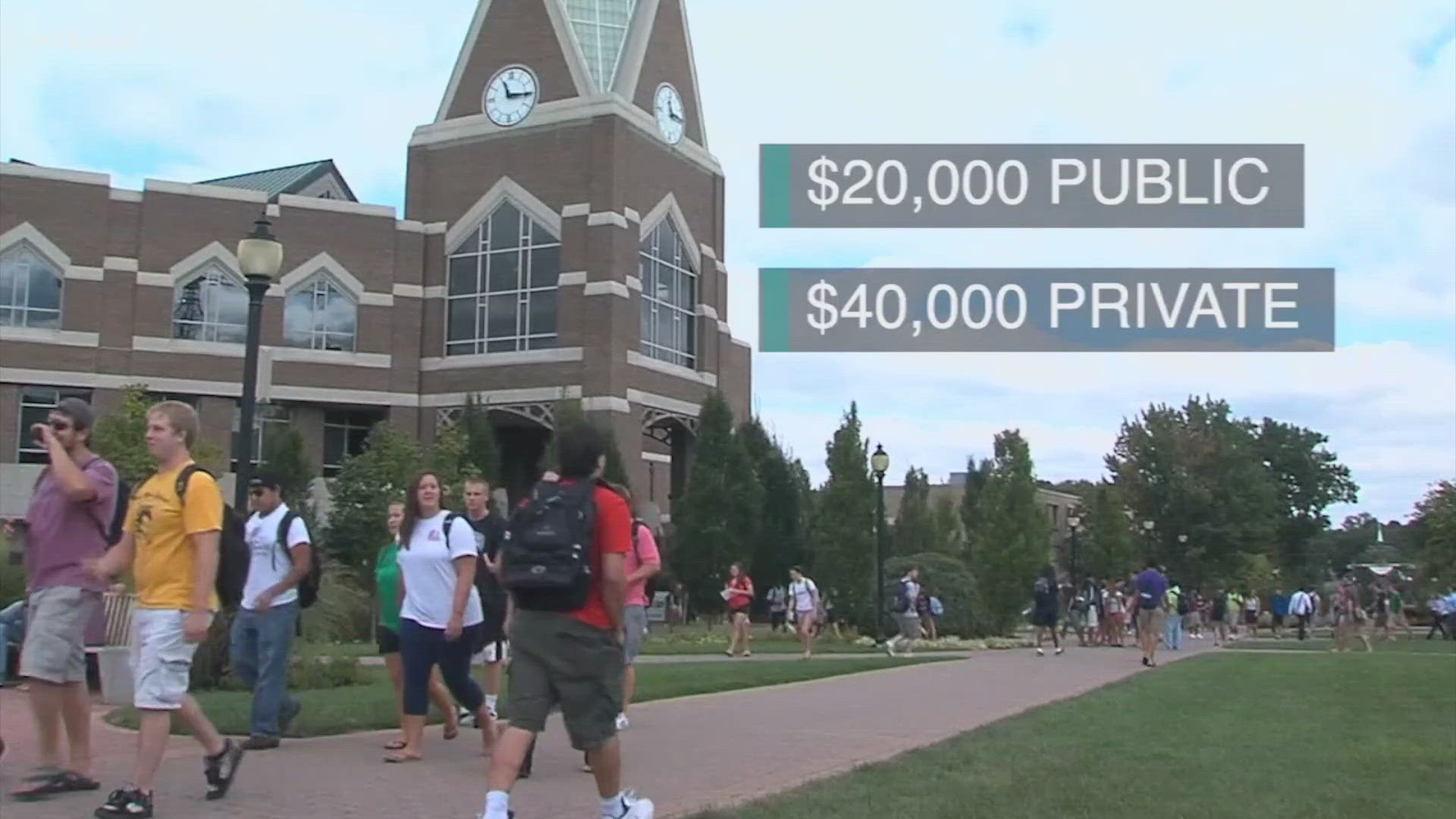 Which College Degrees Deliver The Highest Salaries After Graduation