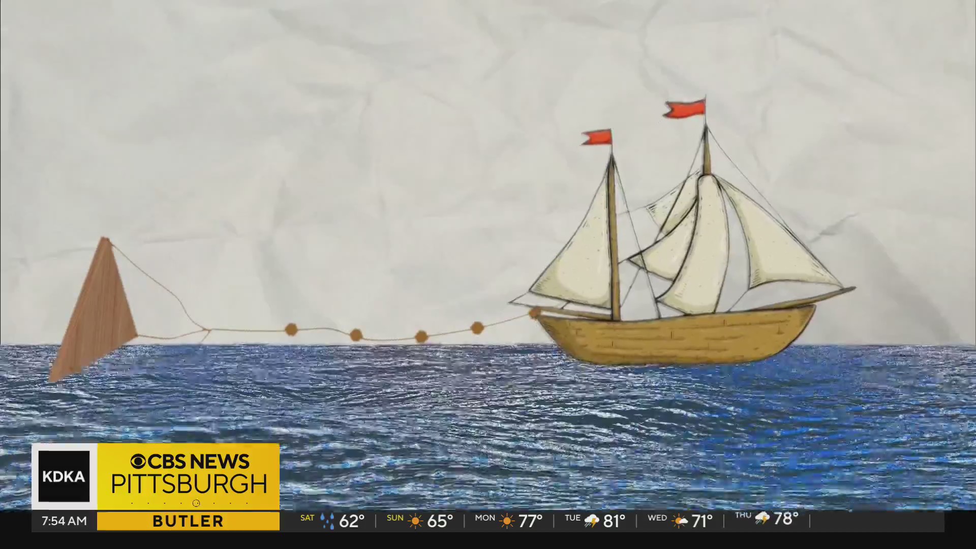 A unique look at the way we measure | Hey Ray