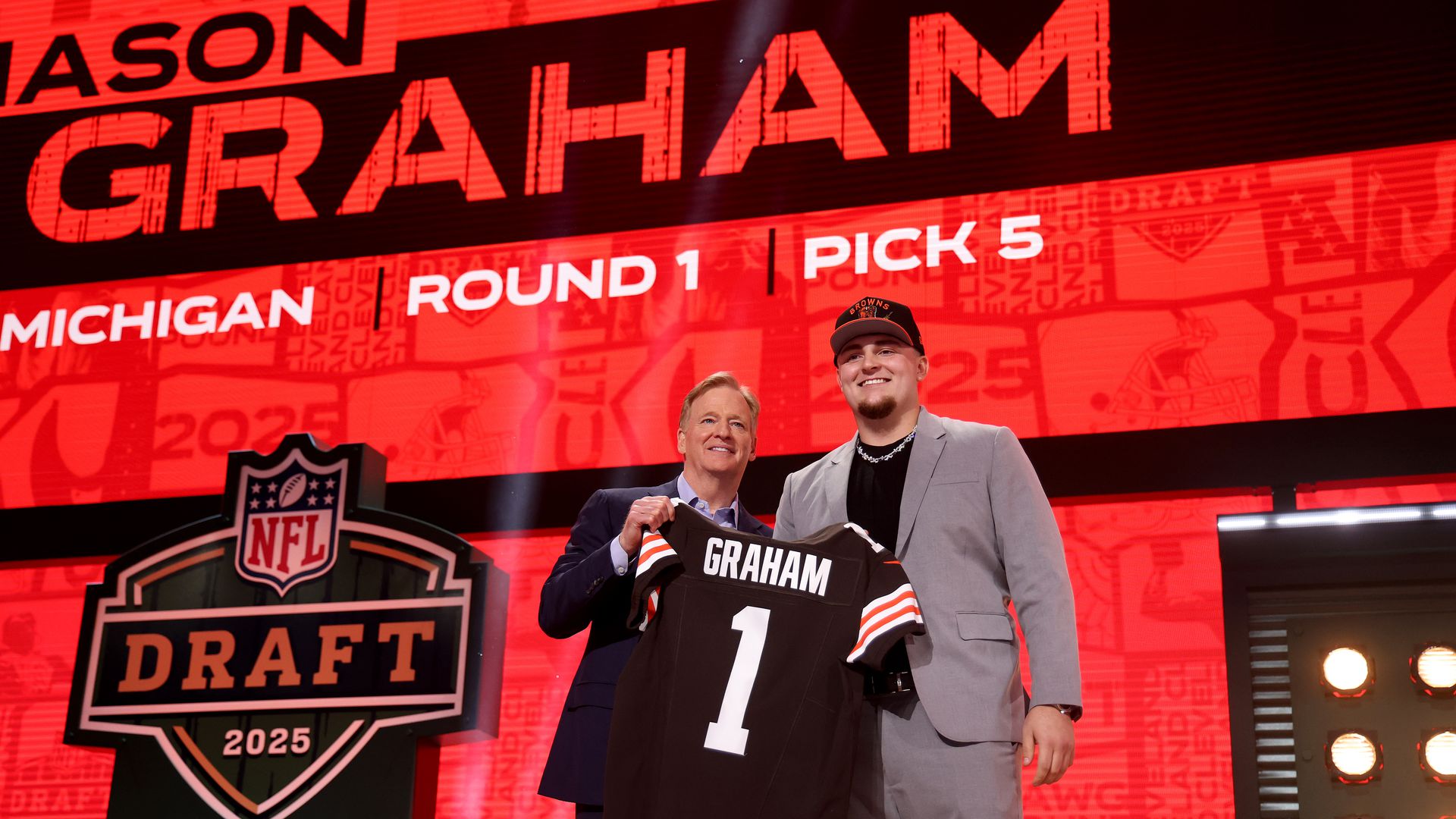 Browns roster: Starting 25 after Day 2 of the NFL draft