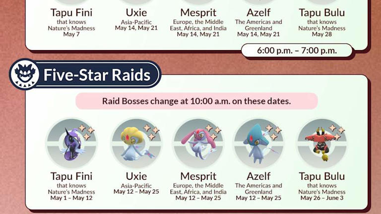 Pokémon GO May 2025 Event Schedule: Best Raids, How to Get Dynamax Suicune
