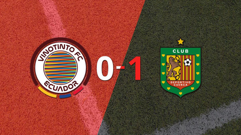 Con gol de Lucas Mancinelli, Deportivo Cuenca se impuso 1 a 0 ante ...