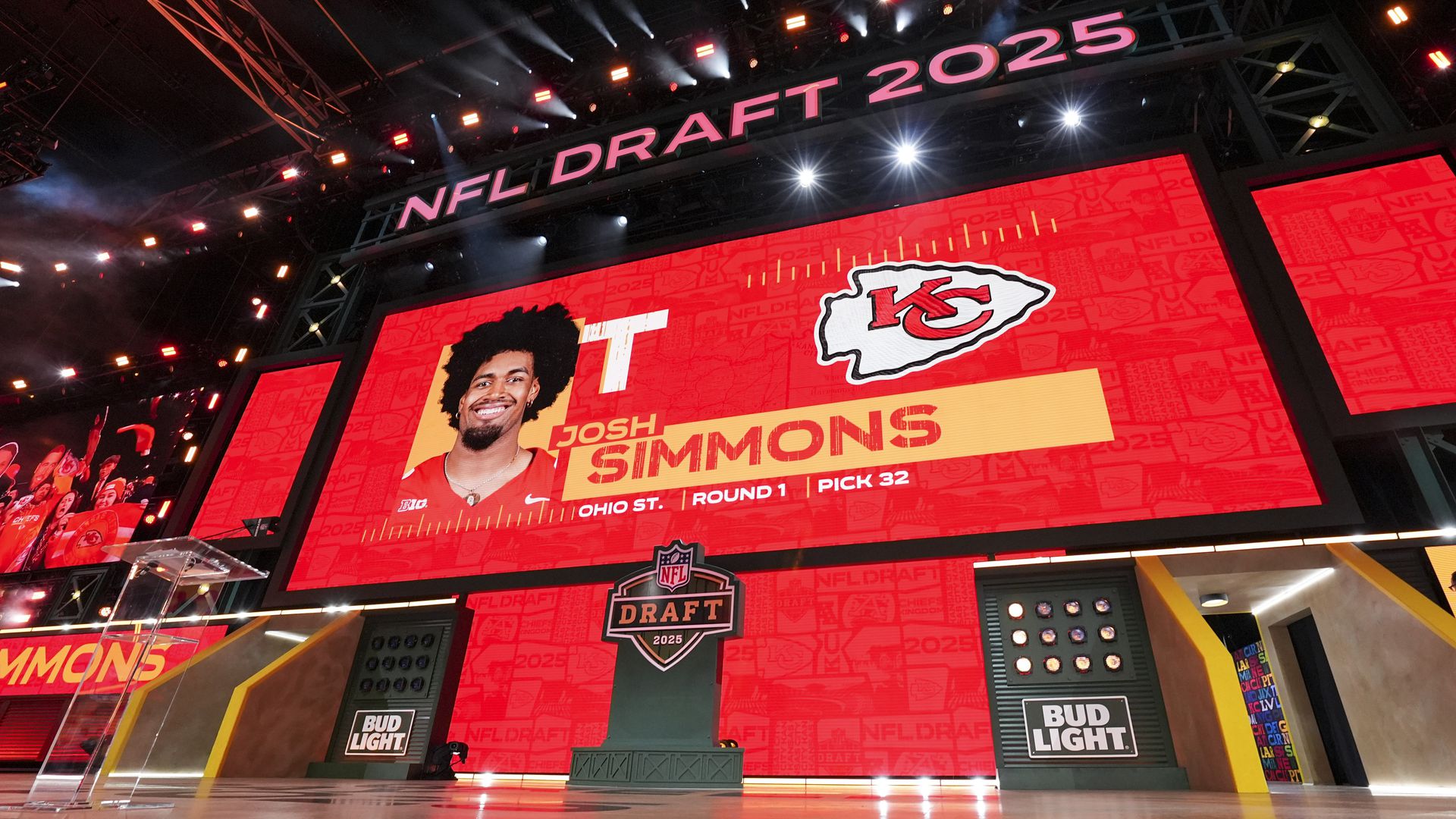 Introducing the Chiefs’ draft class of 2025