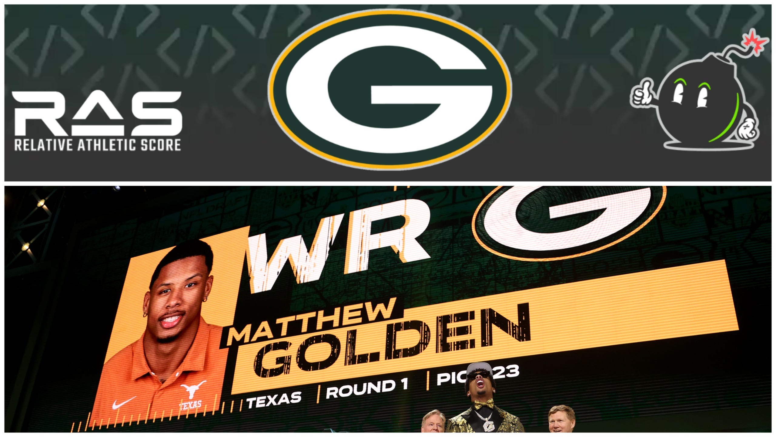 Relative Athletic Scores for Packers' 8-player draft class in 2025