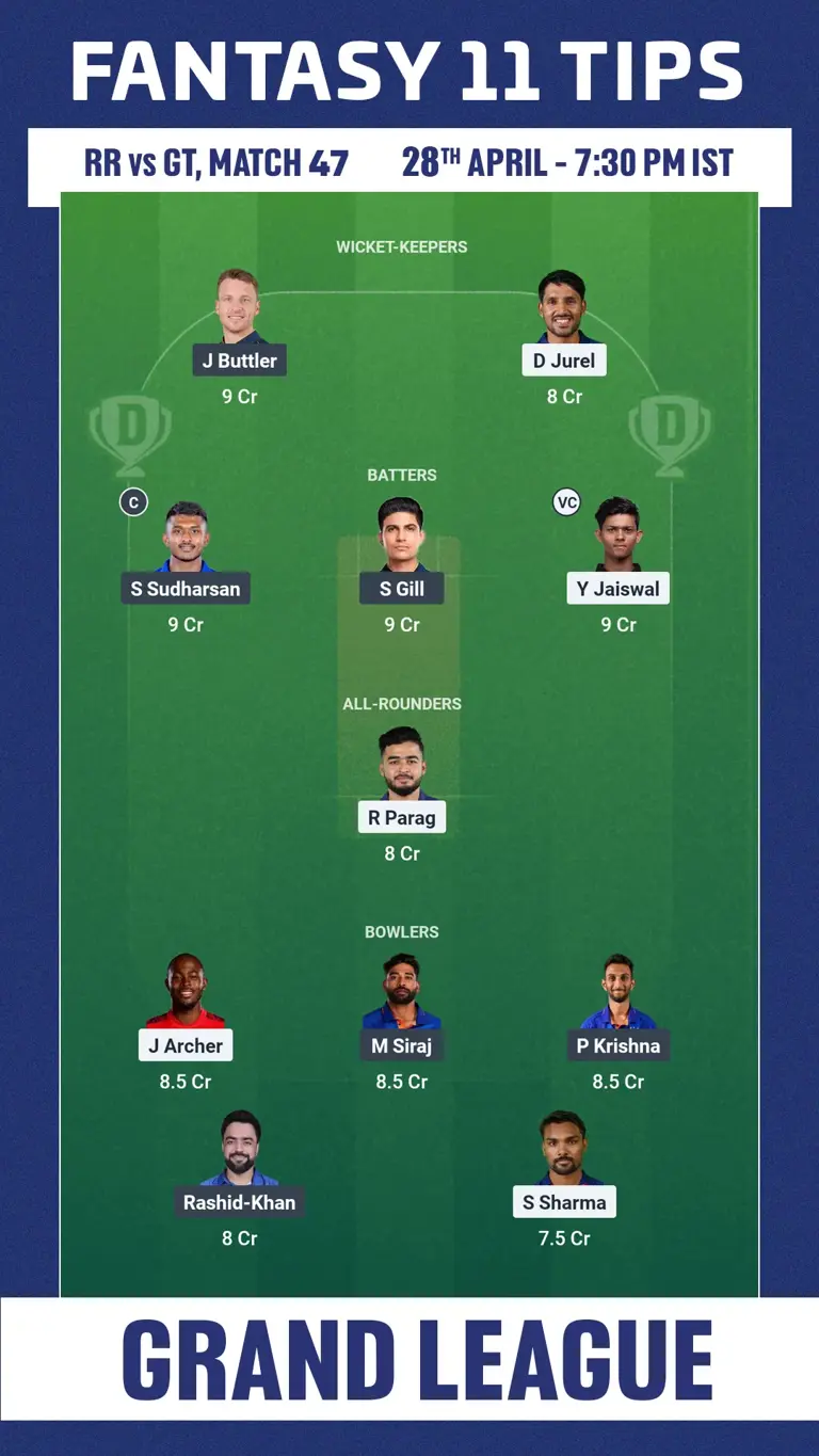 RR vs GT Dream11 Prediction, IPL Fantasy Cricket Tips, Playing XI ...