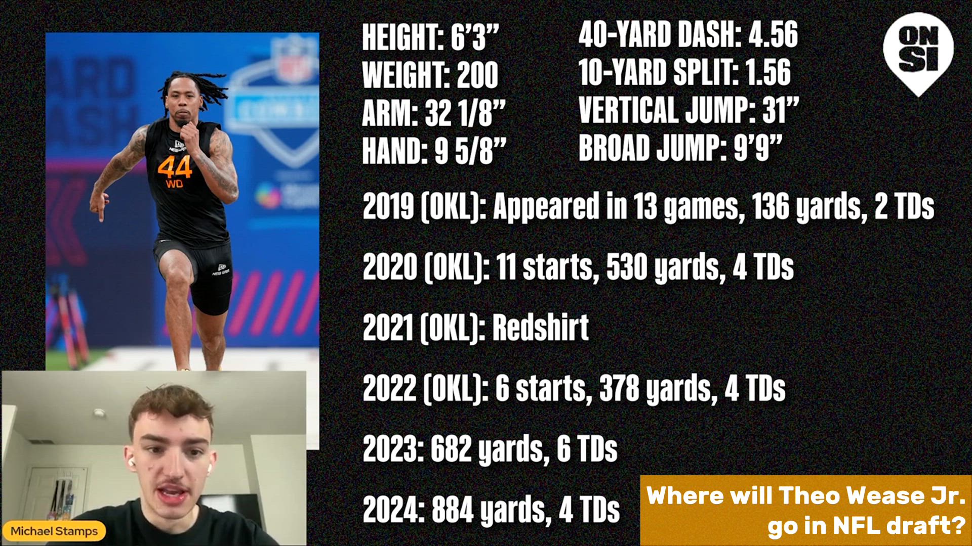 Former Mizzou WR Theo Wease Jr. Impresses in NFL Preseason Game