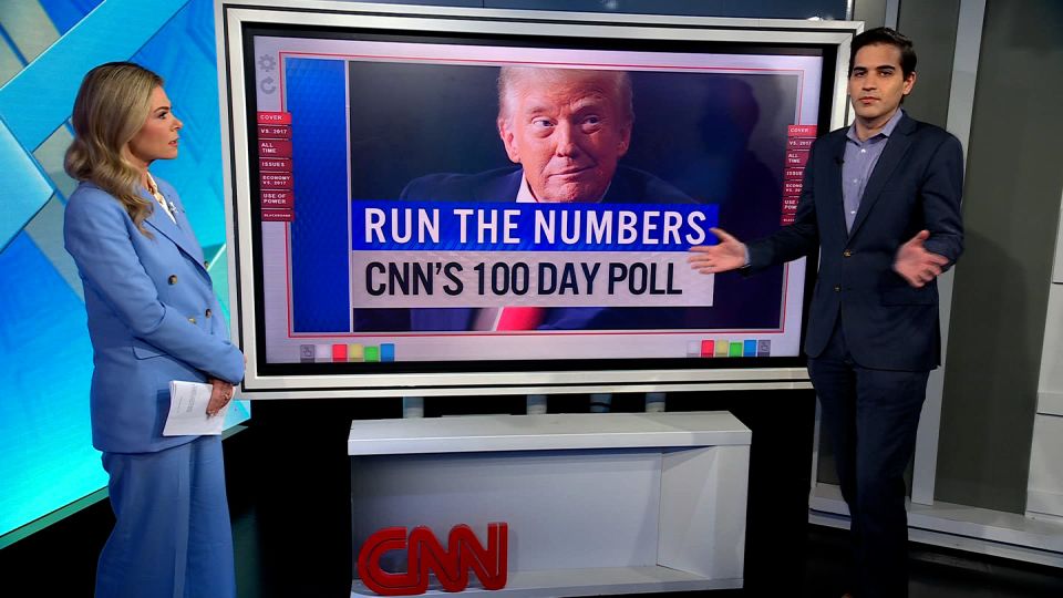 ‘Worst on record’: Enten on Trump’s approval rating