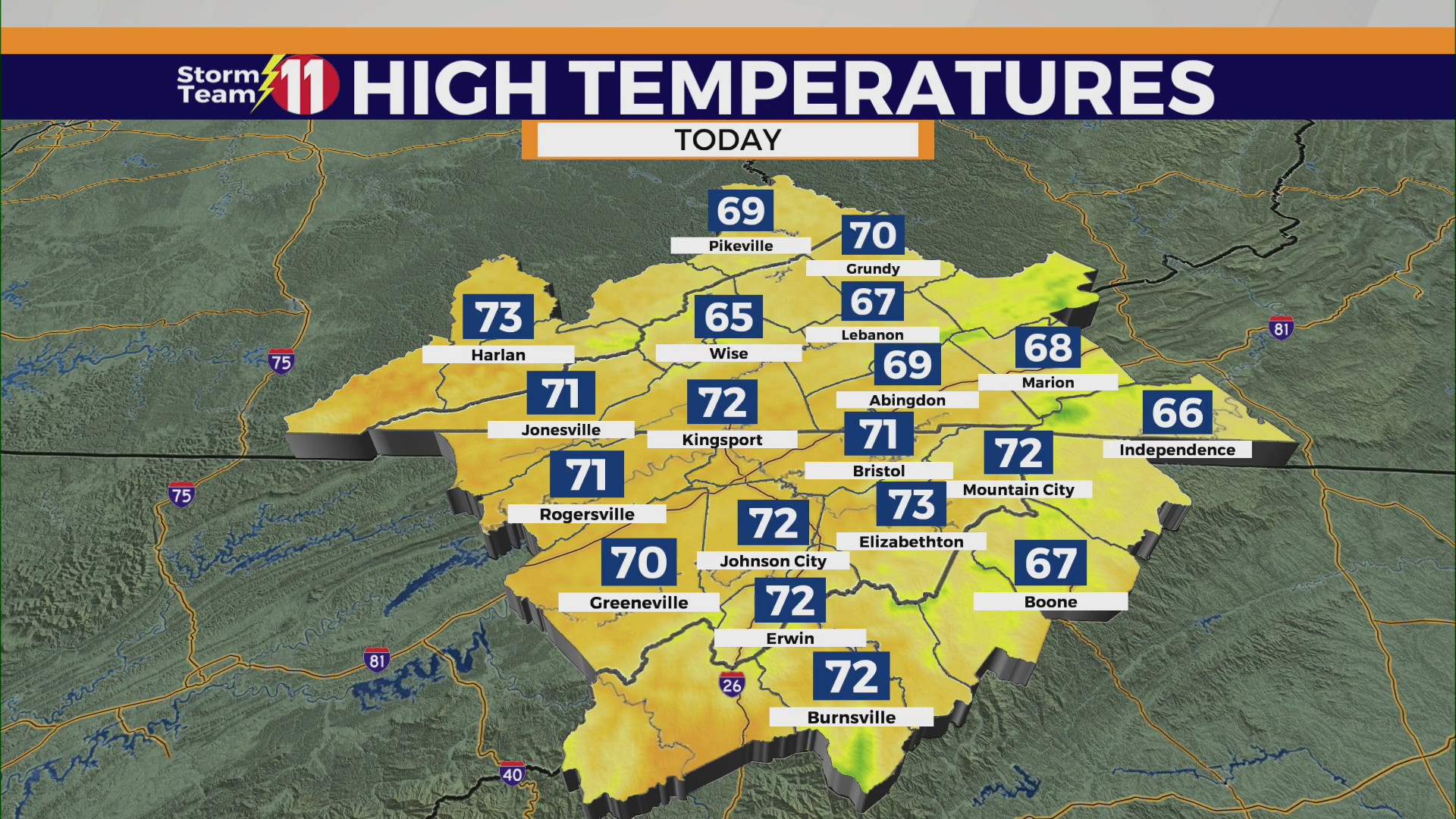 Cooler afternoon ahead, warming up next week, showers & t-storms return ...