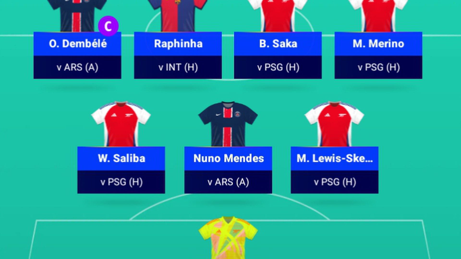 UCL MD-15 Rate My Team