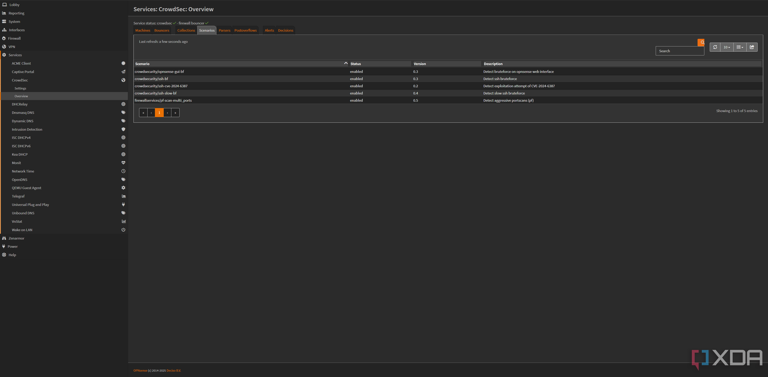 I set up intrusion detection and intrusion prevention on my network ...