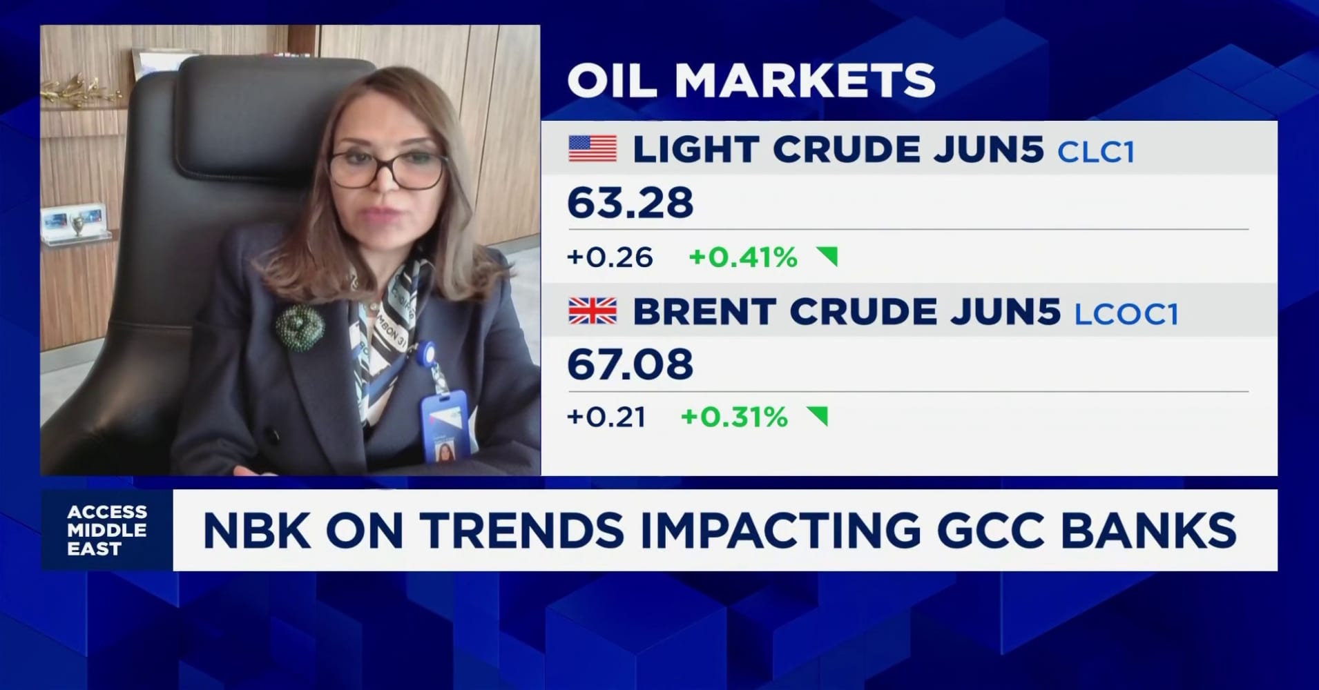 Kuwait's growth to outperform despite oil uncertainty: NBK Deputy Group CEO