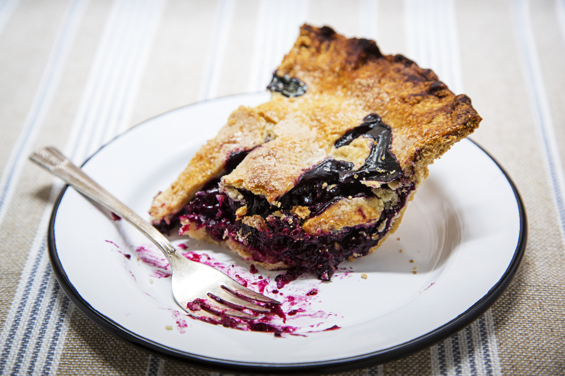 Easy and delicious blueberry recipes