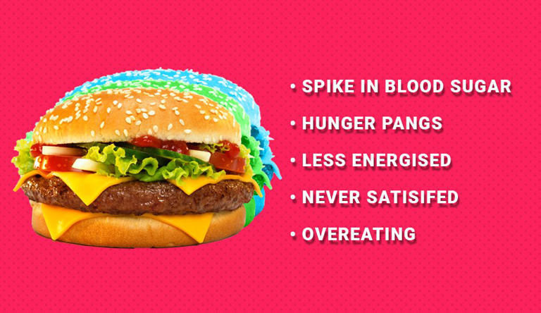 What ultra-processed food does to your body after days, weeks and months