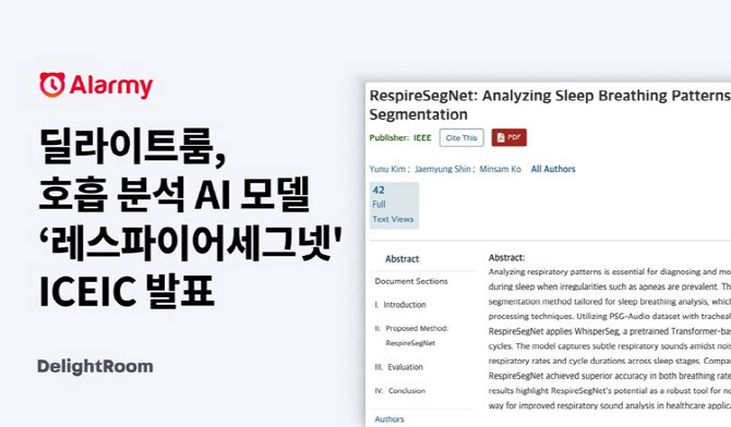 딜라이트룸, 호흡 분석 AI 모델 '레스파이어세그넷' ICEIC 발표