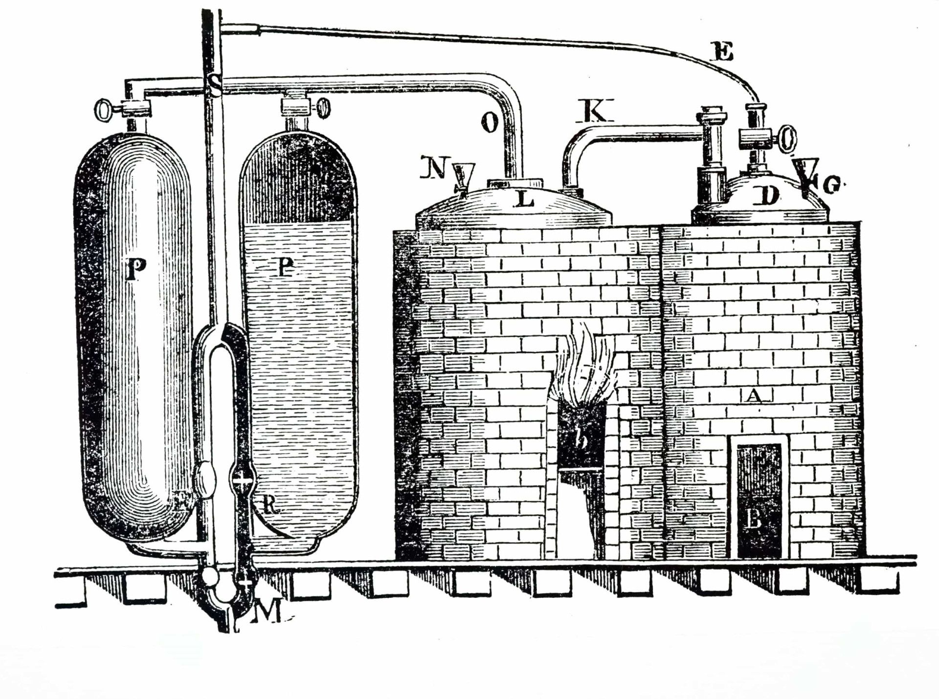 Inventions that changed the world