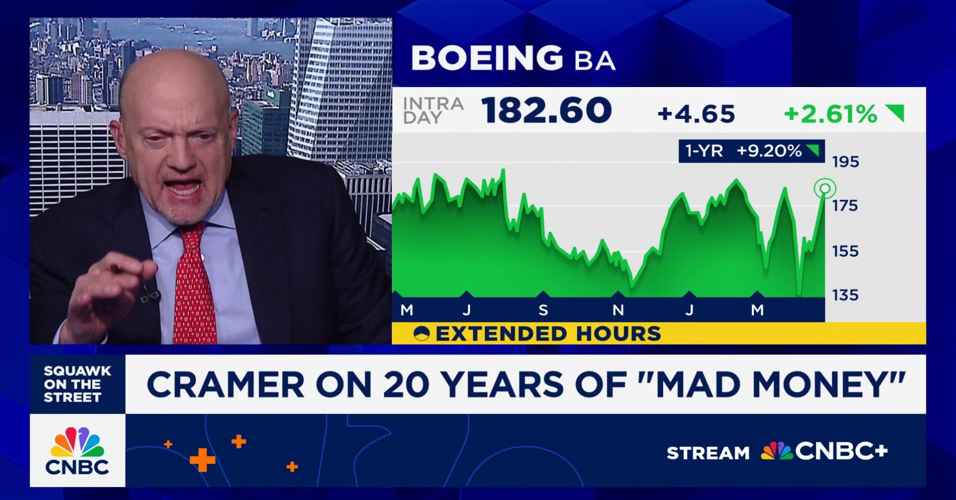 Cramer's Mad Dash: Boeing