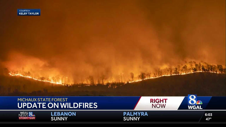 MORE SMOKE, INCREASED FIRE ACTIVITY POSSIBLE TODAY | Michaux State ...