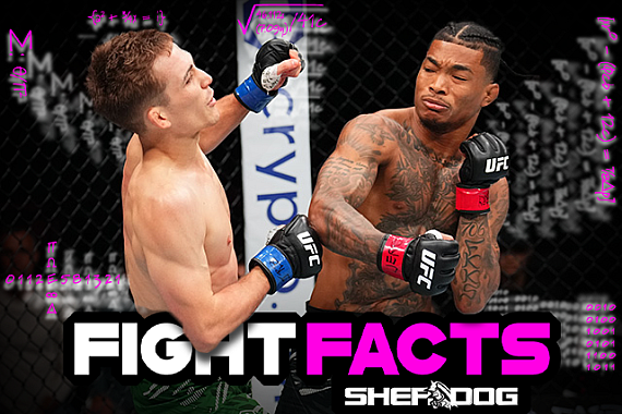 Fight Facts: UFC Kansas City ‘Garry vs. Prates'
