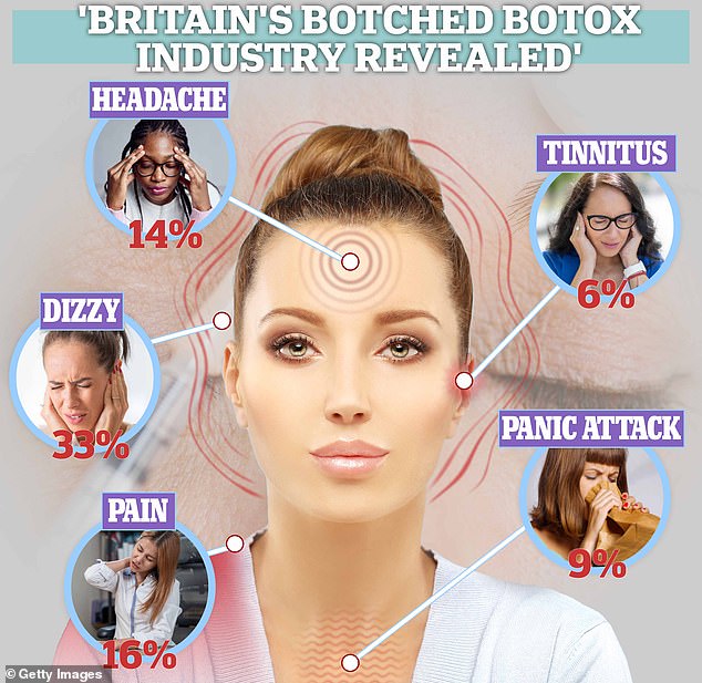 Doctor gets Botox on half her face to show the effect - can you tell ...