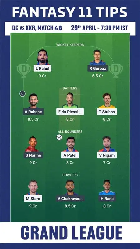 DC vs KKR Dream11 Prediction, IPL Fantasy Cricket Tips, Playing XI ...