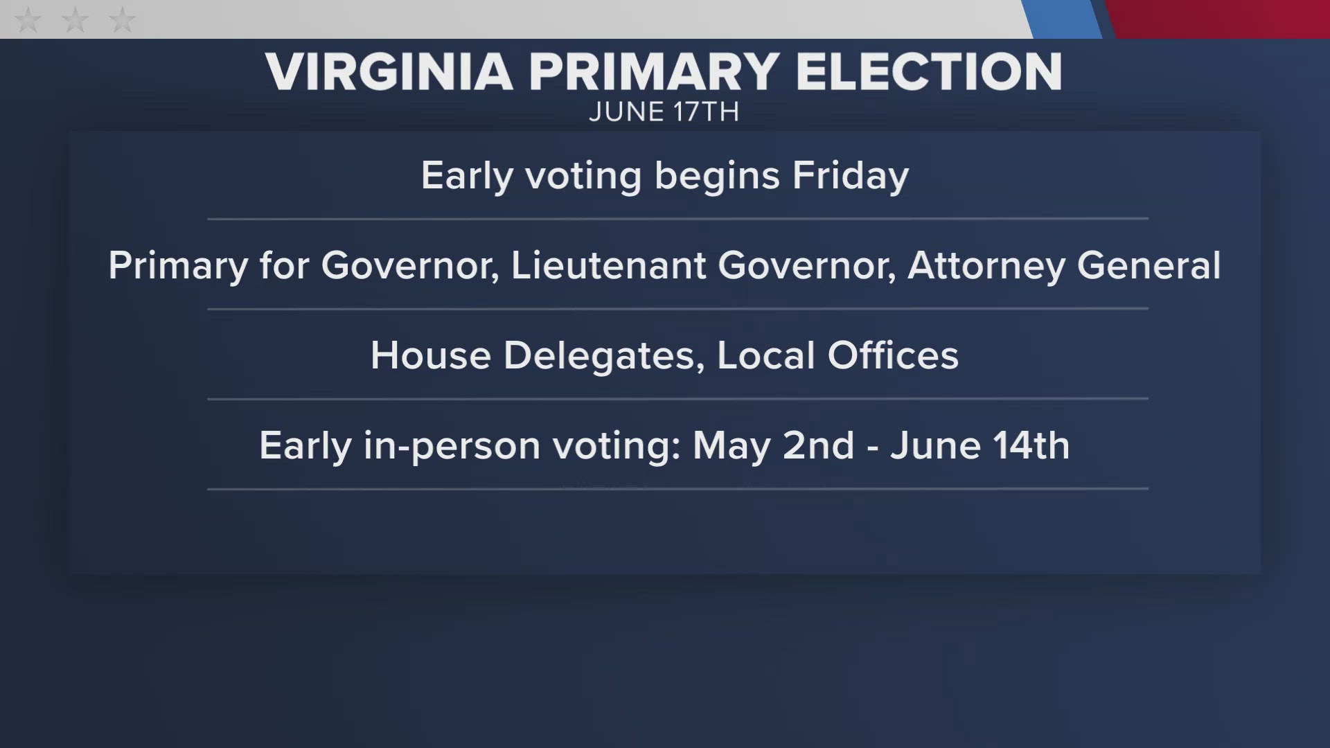 Virginia early voting starts Friday