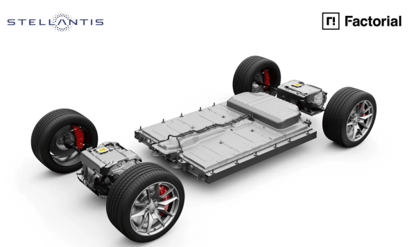 Solid-State Revolution: Inside Stellantis’ Bold Solid-State Battery ...