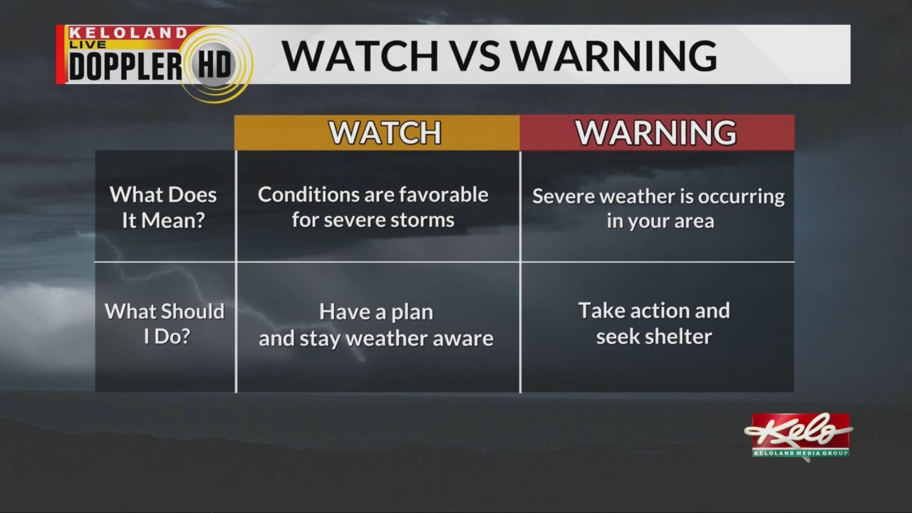 Know the difference between a tornado watch and warning
