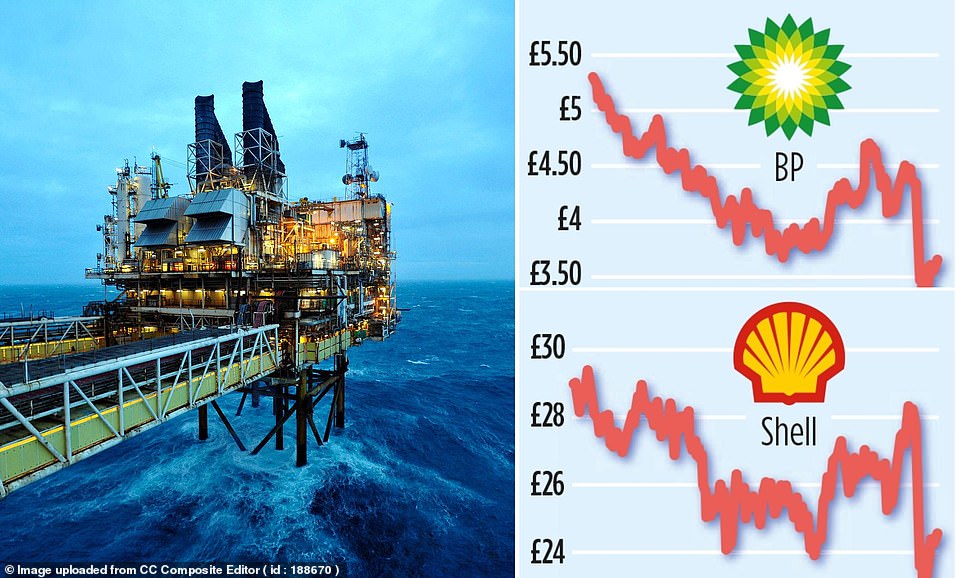 US tariffs knock $4BN off profits of British oil giants BP and Shell