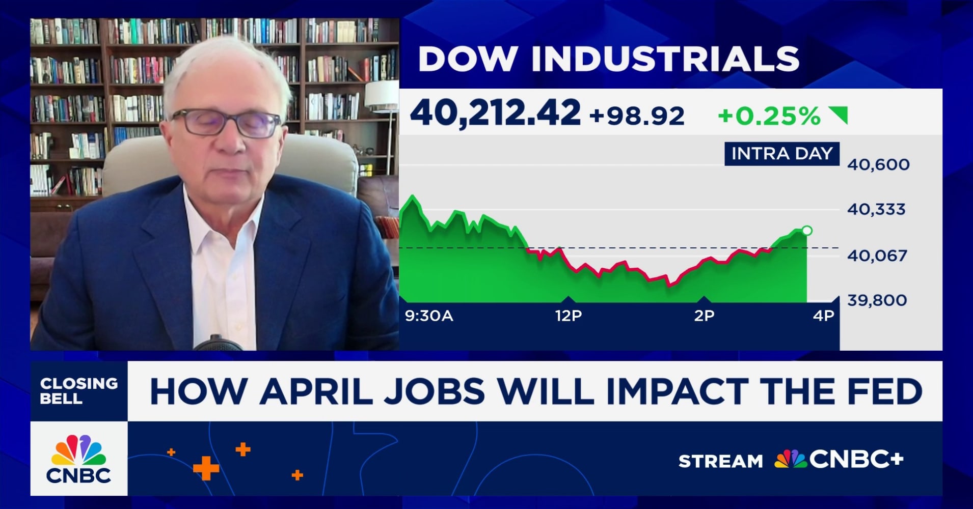 The trade issue will be a market overhang until July, says Ed Yardeni