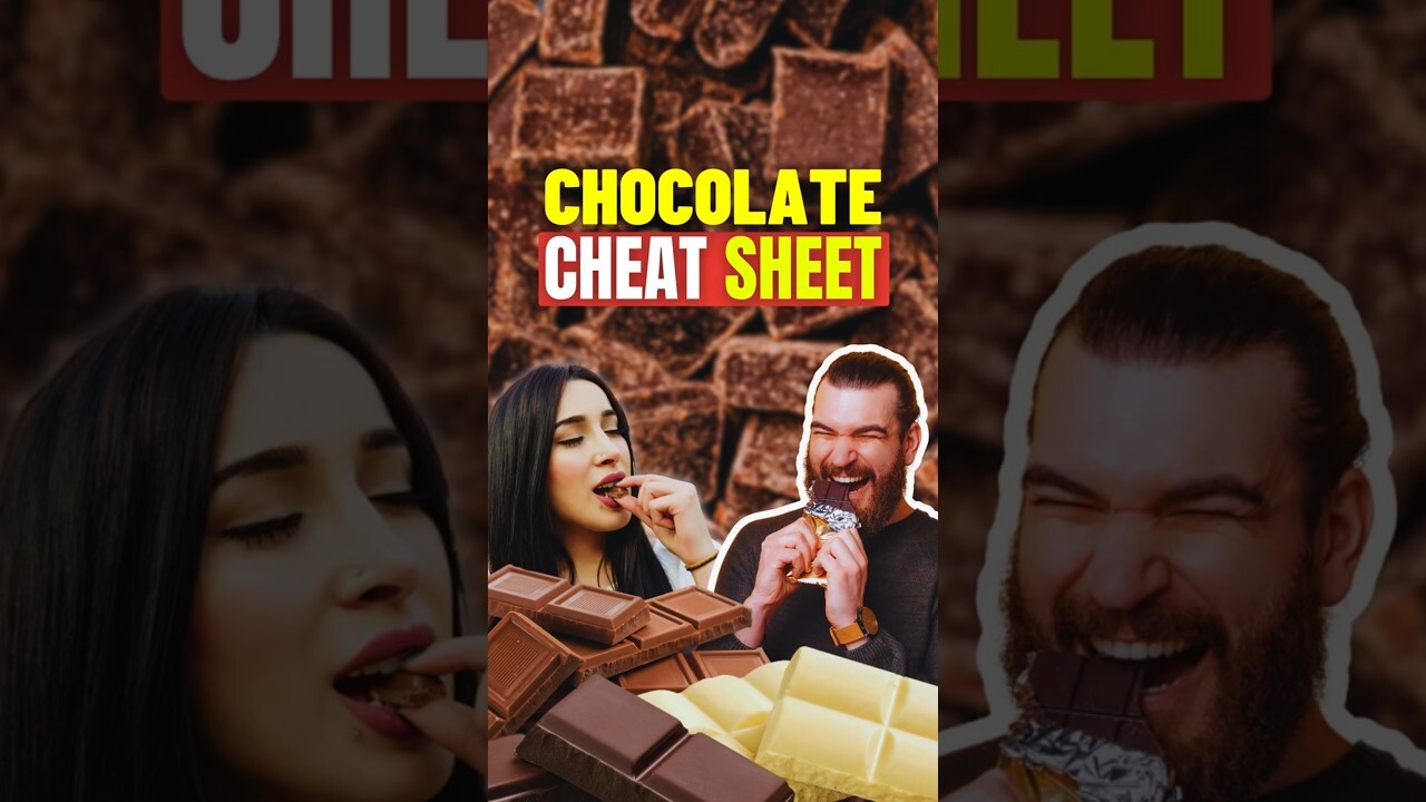 Chocolate Cheat Sheet: Types, Benefits, and How to Choose the Healthiest