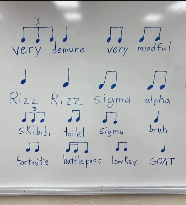 22 Teachers Who Used Memes That Were Either Hilarious Or Very "How Do ...