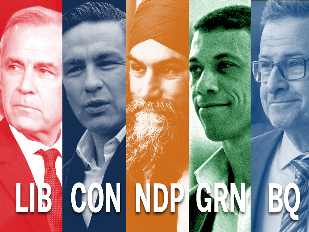 Canadian election results: Riding-by-riding maps and graphics