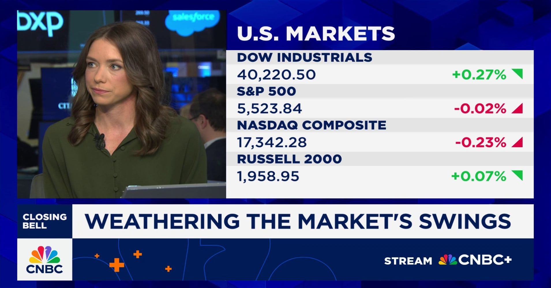 Macroeconomic backdrop won't give investors clarity, says New York Life ...