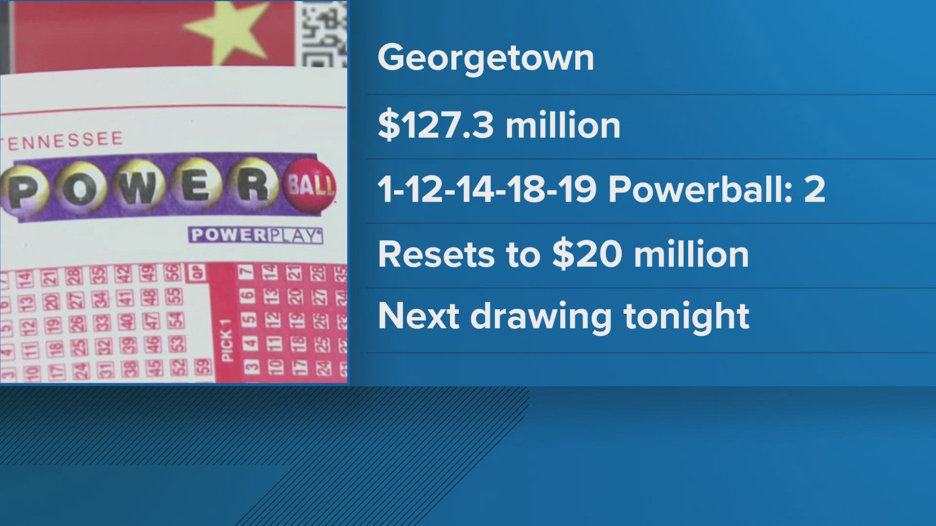 Winning Powerball ticket sold in Kentucky