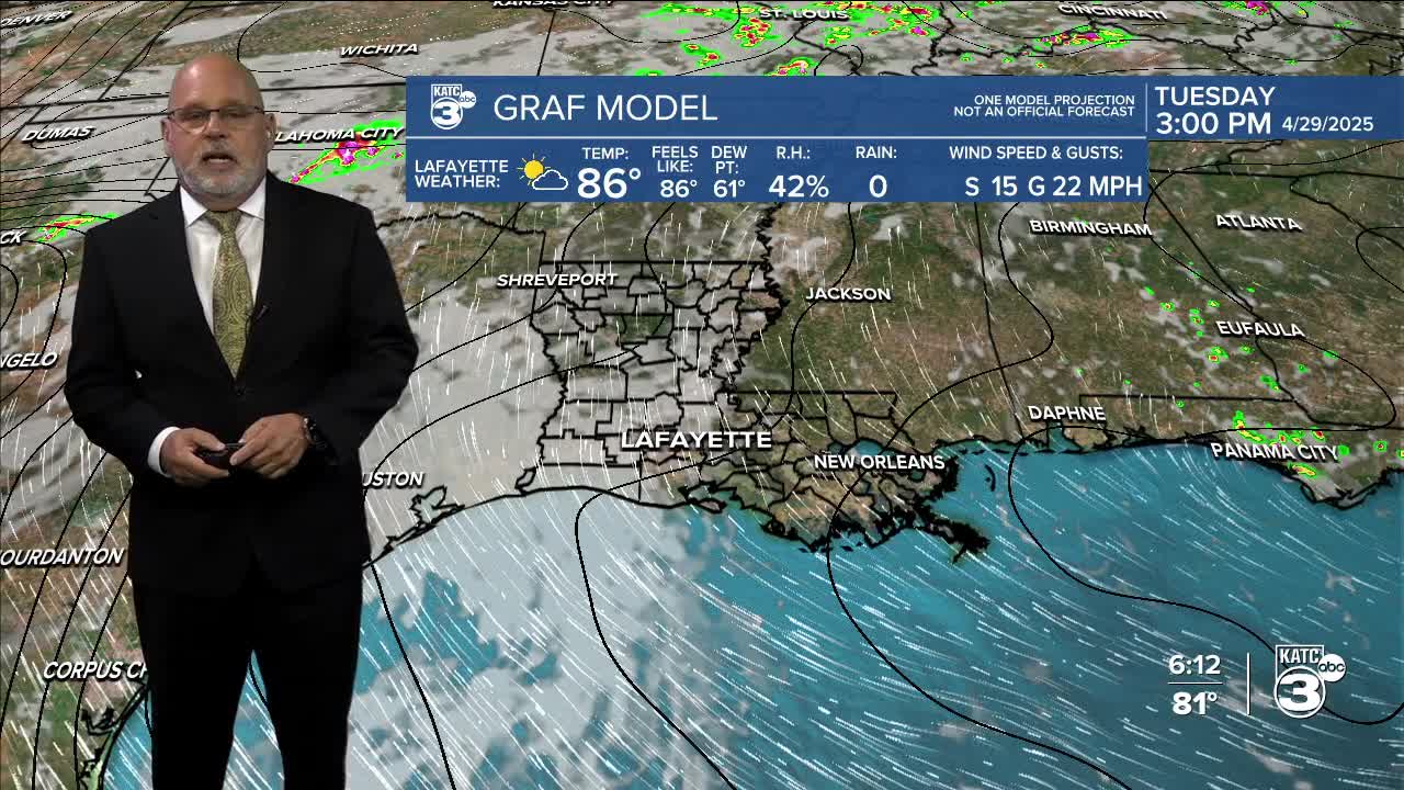 KATC Weather Forecast 6pm 04-18-25