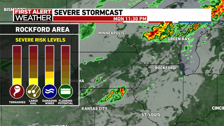 FIRST ALERT ACTION DAY: Severe threat decreasing, but not entirely over