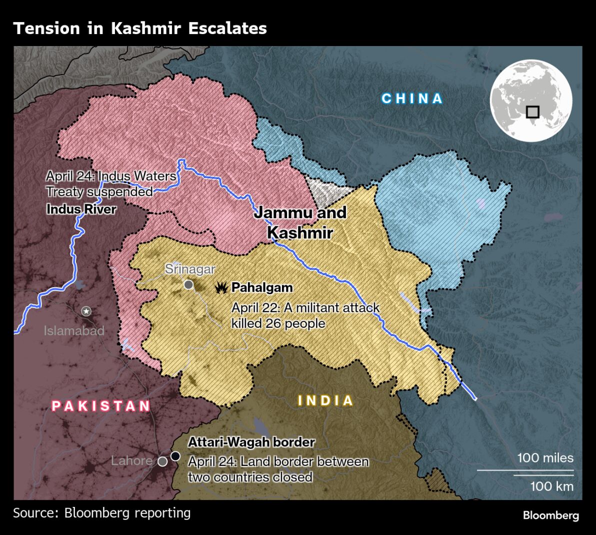 What’s Behind the Enduring India-Pakistan Conflict?