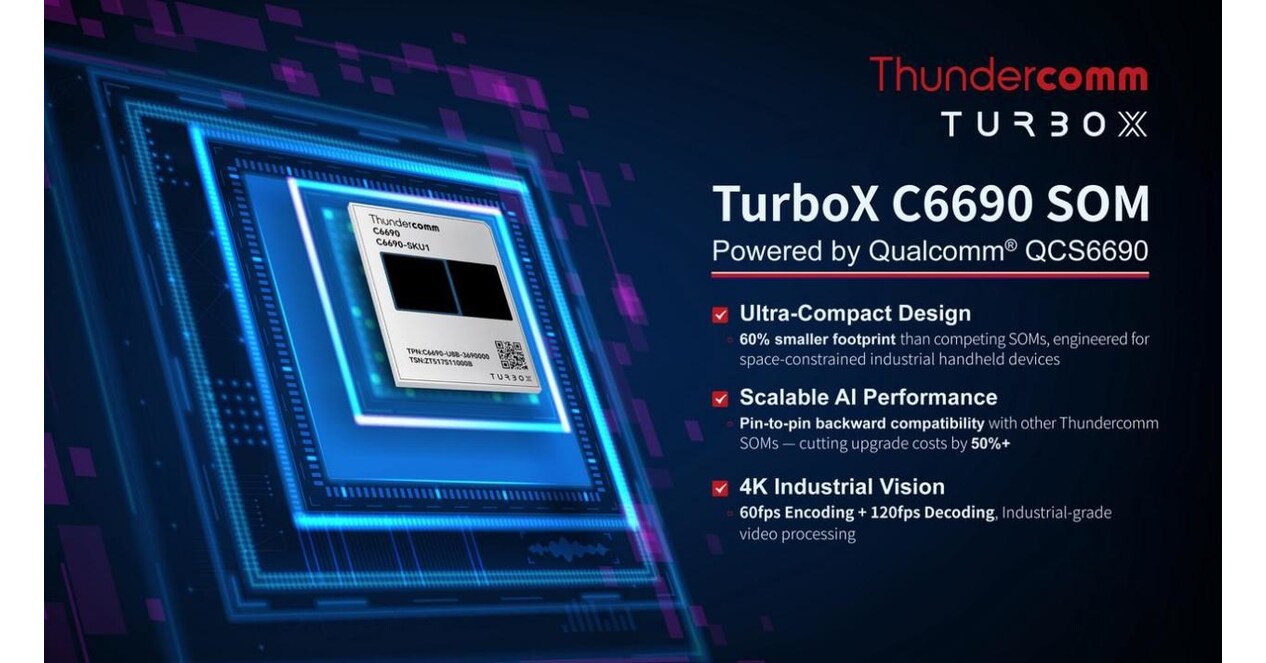 Características del Thundercomm TurboX C6690 SOM