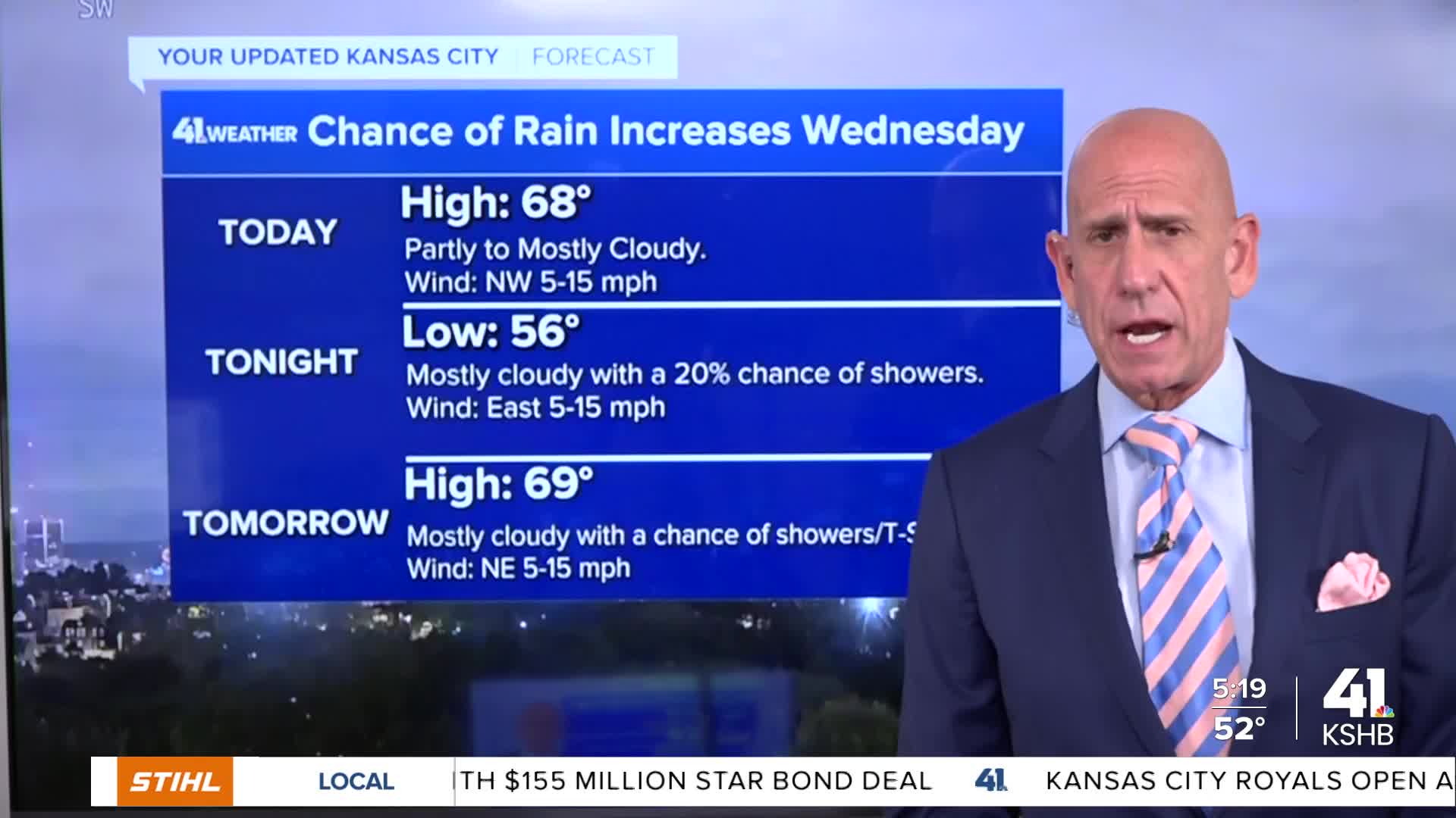 Rain chances increase Wednesday