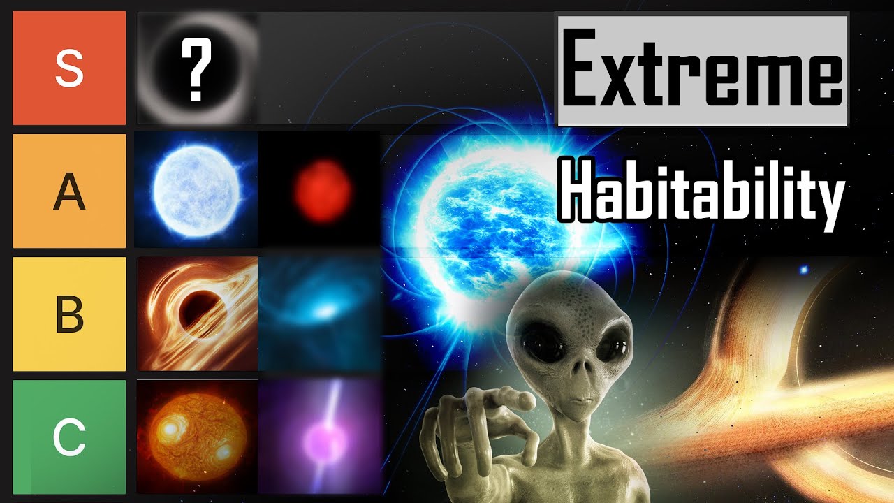 Ranking the Most Extreme Stellar Objects by Habitability!