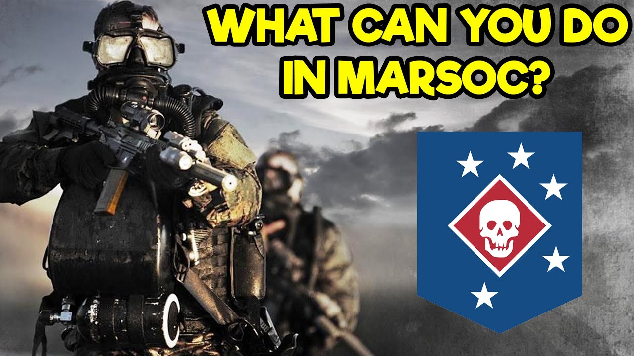 MARSOC Raiders - What They Actually Do on a Mission