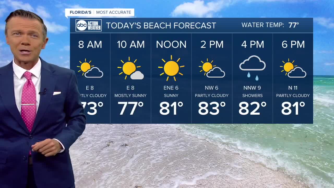 Florida's Most Accurate Forecast with Greg Dee on Tuesday, April 29, 2025