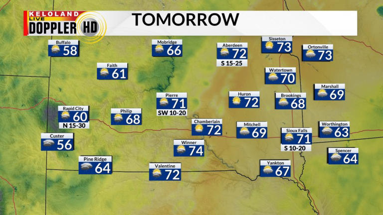Dry today; showers possible tomorrow