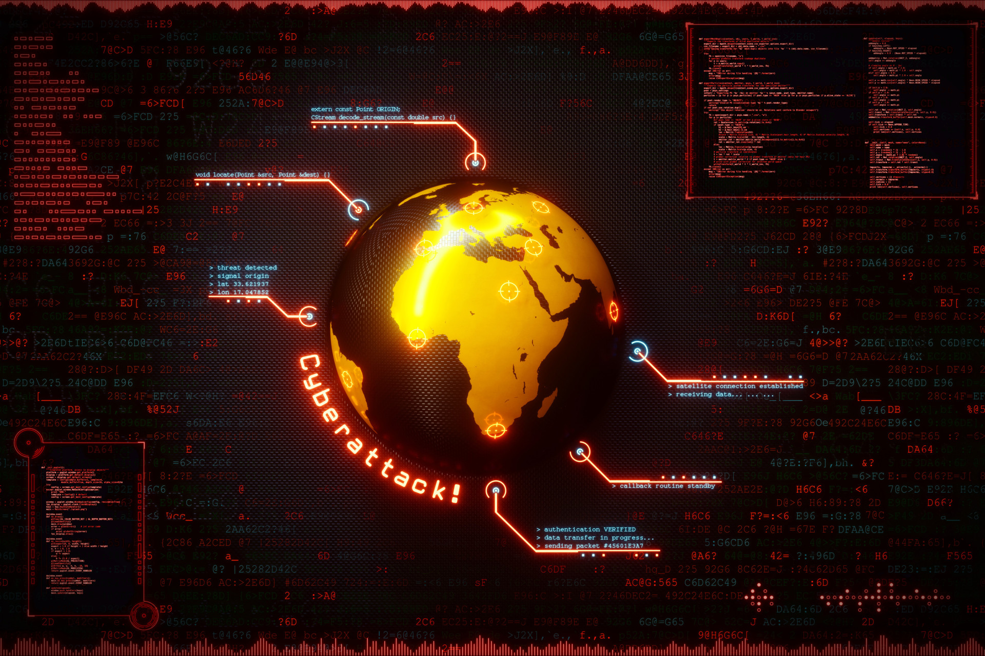 The biggest cyber attacks in history