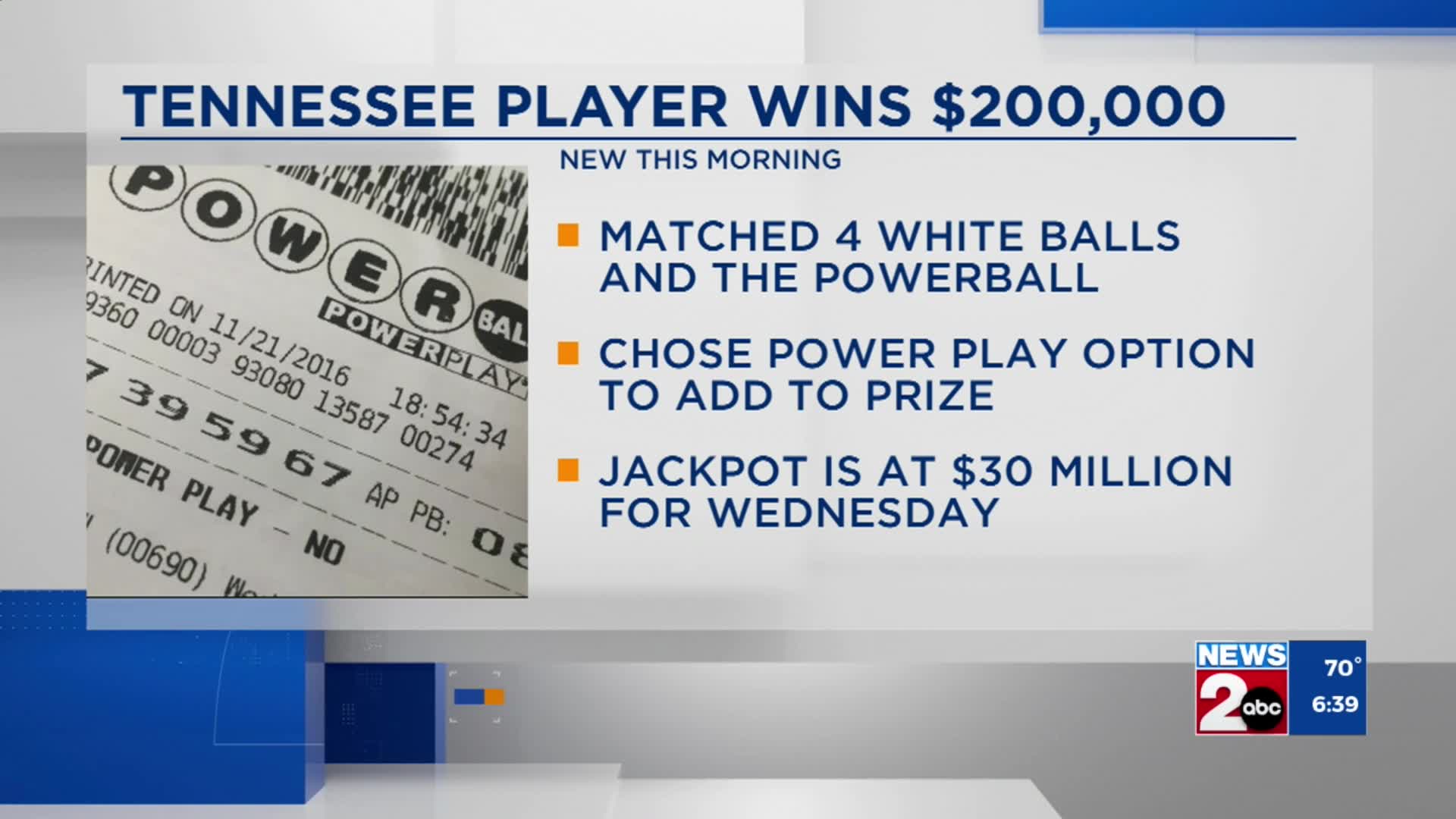 TN lottery player wins $200K