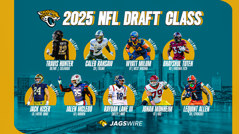 LOOK: Jacksonville Jaguars full 2025 NFL draft class