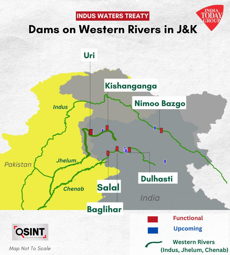 How many dams India needs to deprive Pakistan of Indus waters