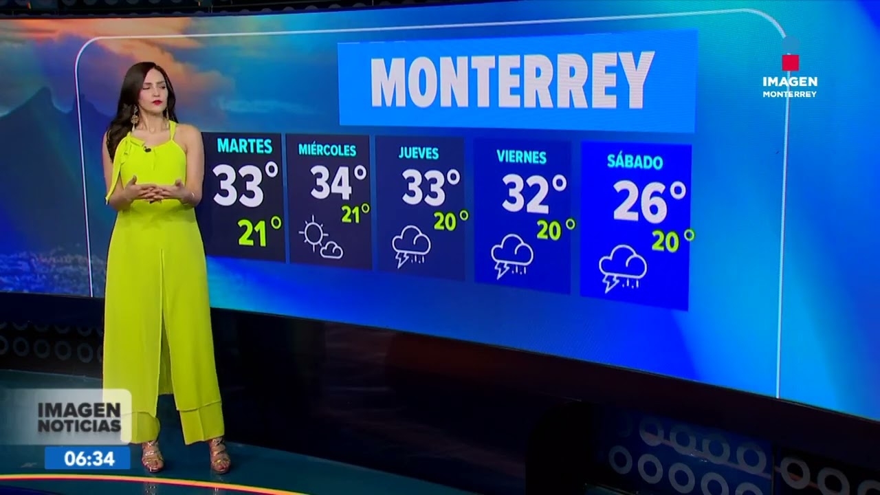 Pronóstico del clima para MTY 29 de abril del 2025 | Noticias MTY ...