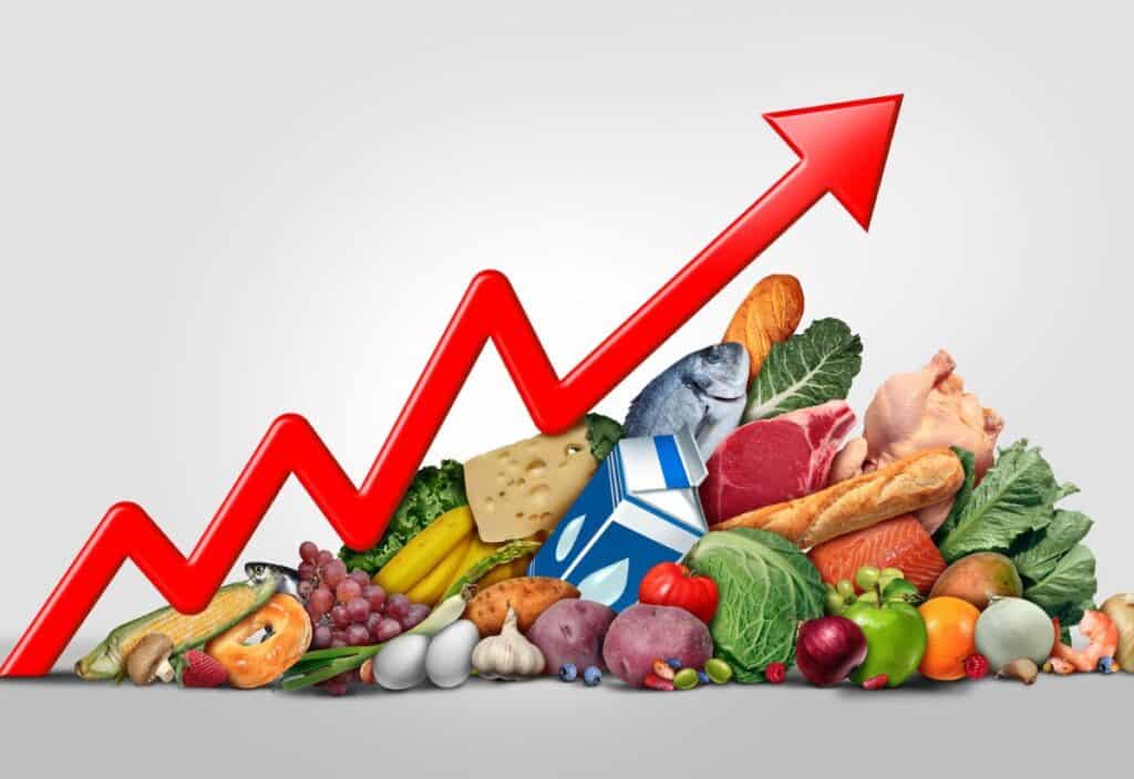 Supply and demand: Less food means higher prices - or does it?