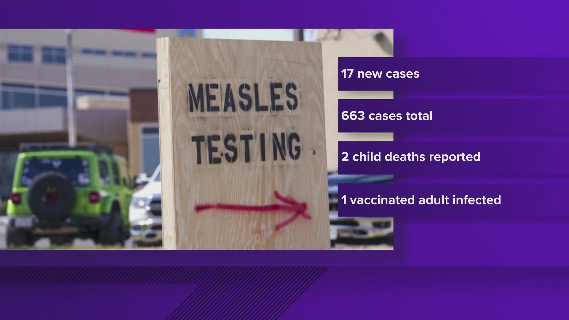 Texas Health Department confirms 17 new measles cases