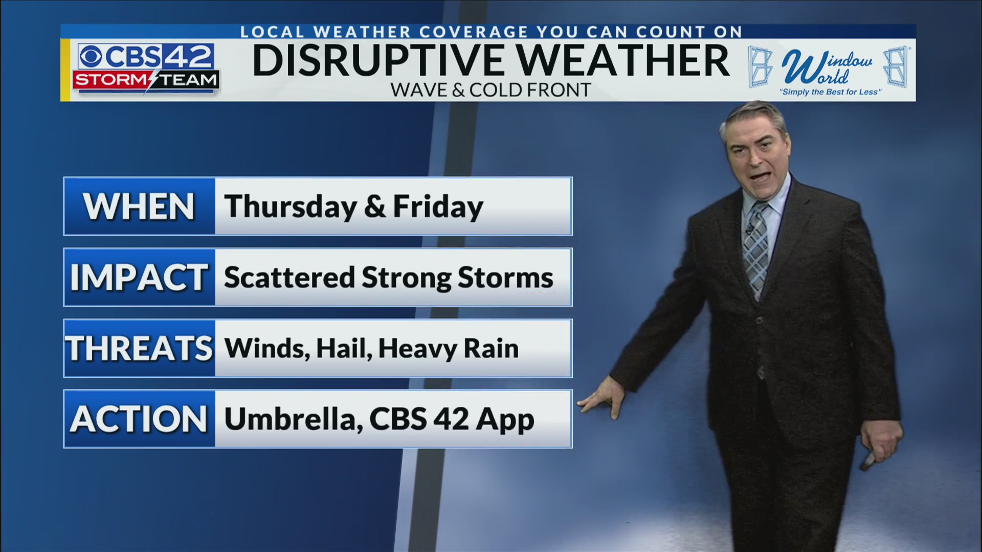 Strong to Severe Storms Return Thursday and Friday - CBS 42 News at 4 ...